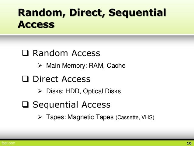 Difference Between Serial And Random Access Memory Cards - multiprogramsys