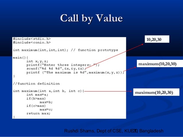 Lec 09. Introduction to Functions / Call by Values