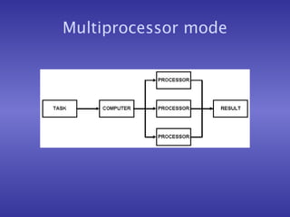 09.1 types of computer operation | PPT
