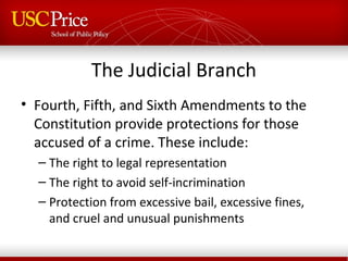 United States Federal Government Structure for International Students | PPT