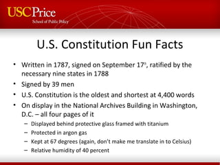 United States Federal Government Structure for International Students | PPT