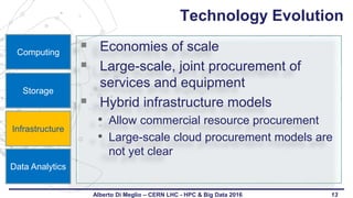 Big Data for Big Discoveries | PPT