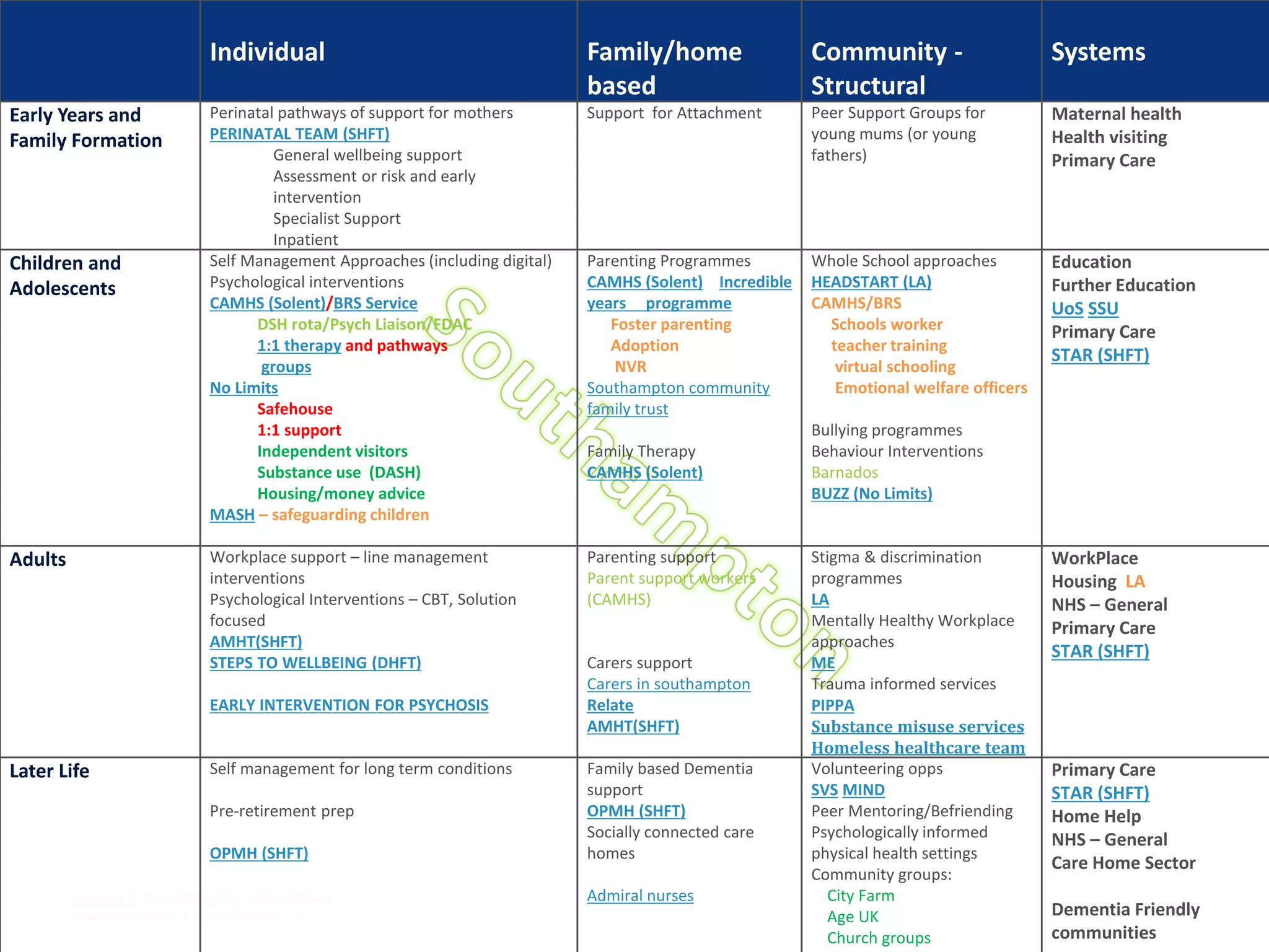 Mental Health Summit 7 June 2016 Presentation 09 David Kingdon | PPTX