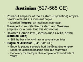 The Rise and Fall of the Roman Empire | PPT