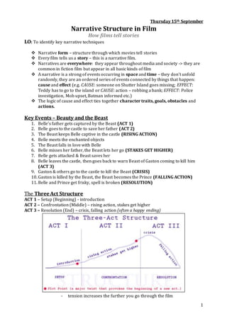 Narrative Techniques In Film – Techniques Narratives De La Fiction – YZIP