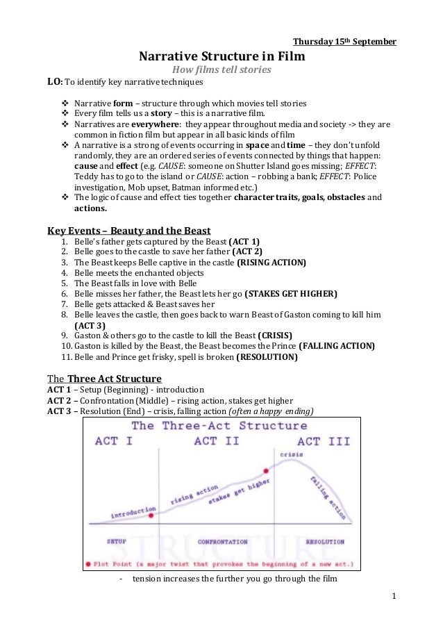 Narrative Structure In Films Lesson Notes Narrative Structure In Films Lesson Notes