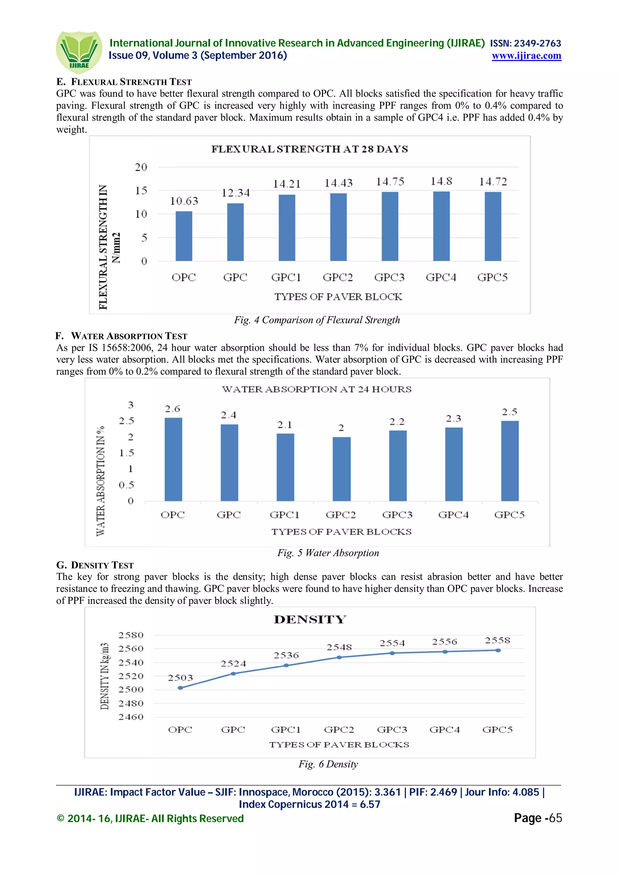 STUDY ON GEOPOLYMER CONCRETE USED FOR PAVING BLOCKS | PDF