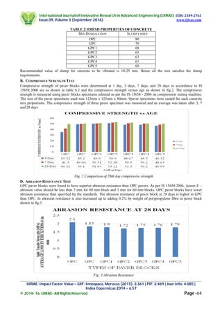 STUDY ON GEOPOLYMER CONCRETE USED FOR PAVING BLOCKS | PDF