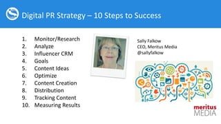How to Plan and Implement a Digital PR Strategy | PDF