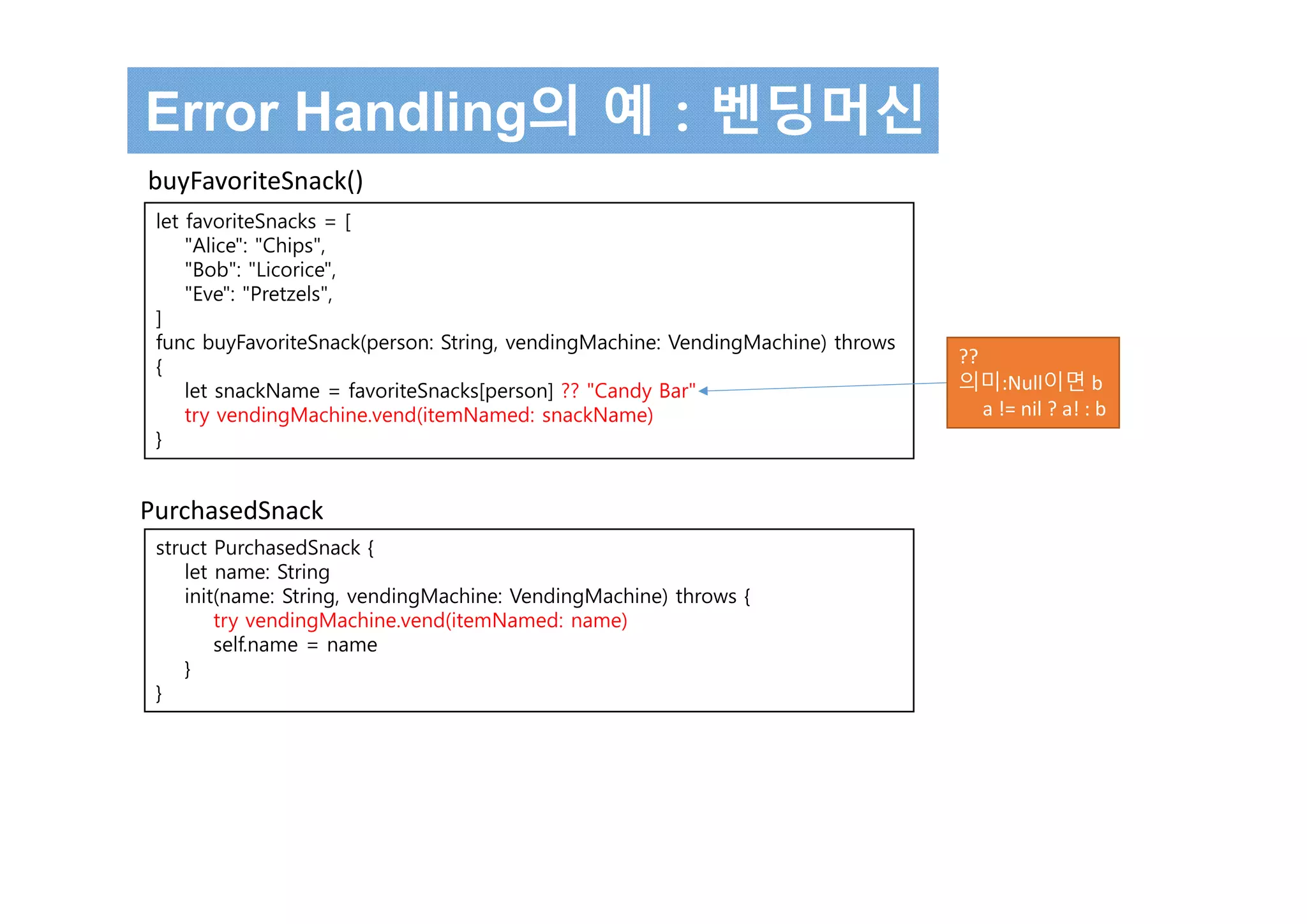 Swift 3 Programming for iOS: error handling | PPT Swift 3 Programming for iOS: error handling | PPT