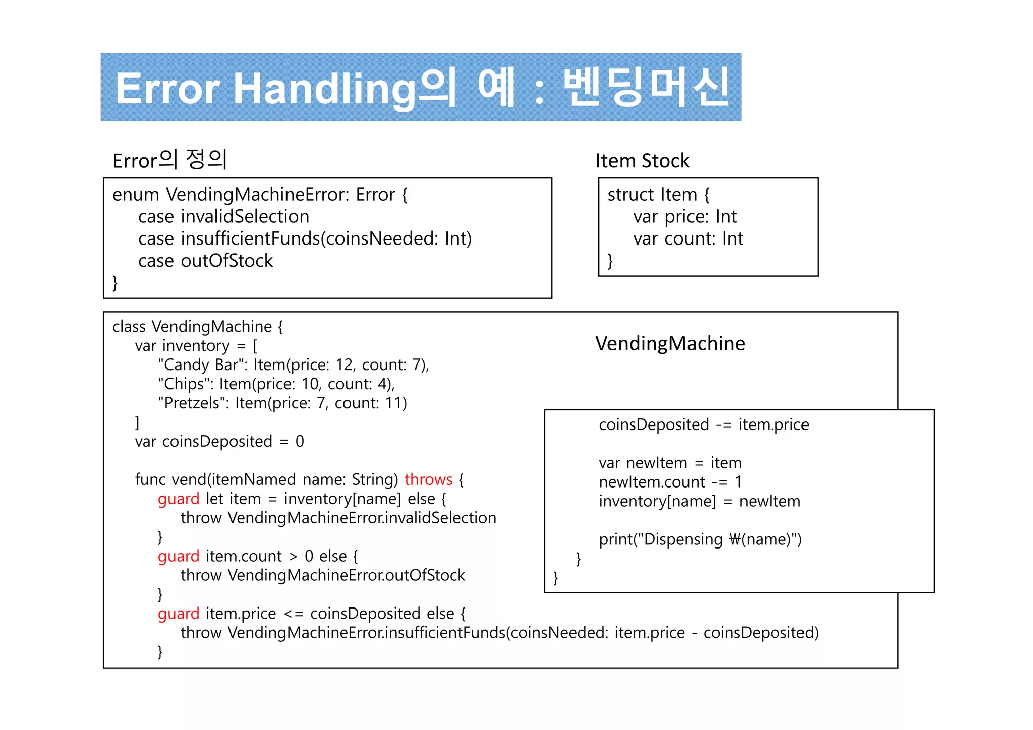 Swift 3 Programming For Ios Error Handling Ppt 6992