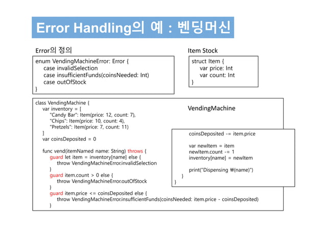 Swift 3 Programming for iOS: error handling | PPT Swift 3 Programming for iOS: error handling | PPT