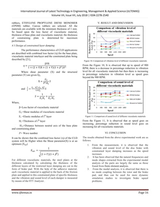 Design and Analysis of Disc Brake for Low Brake Squeal | PDF