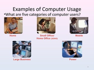 09. caveats usage and other computing | PPT | Desktops | Computing