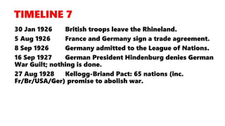 HISTORY YEAR 10: TREATY OF VERSAILLES. THE VERDICTS ON THE TREATY AND ...