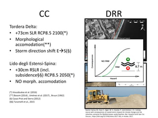 DSD-INT 2017 Bayesian network approach for climate change and drr ...