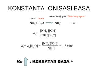 Teori Asam dan Basa | PPT
