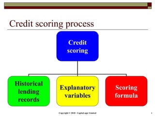 09.2 credit scoring | PDF