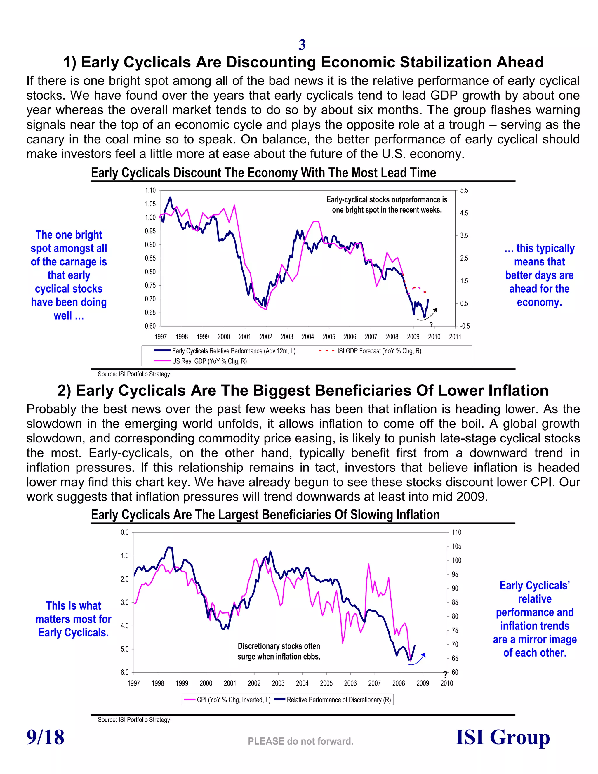 Market Strategy | PDF
