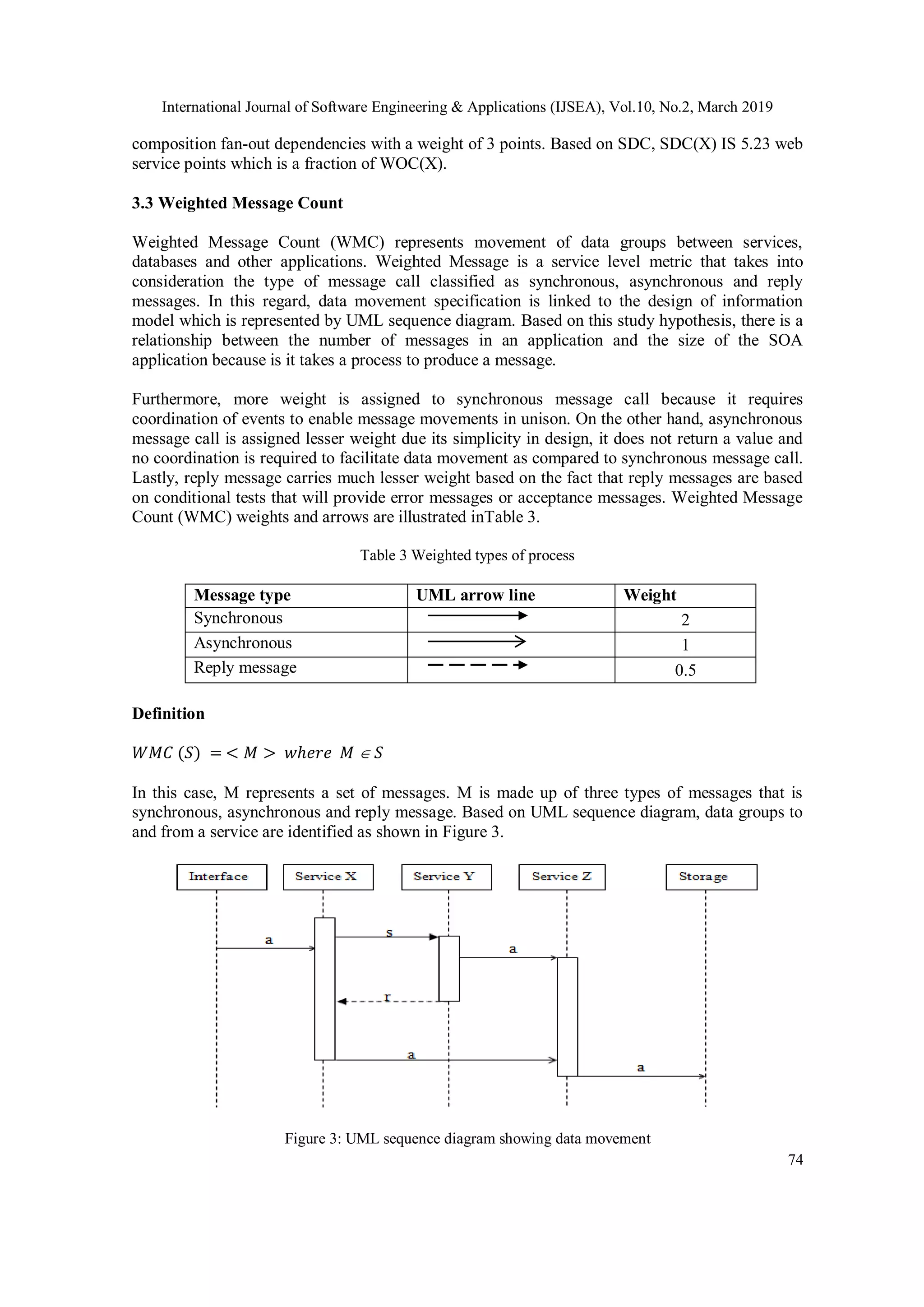 SIZE METRICS FOR SERVICE-ORIENTED ARCHITECTURE | PDF