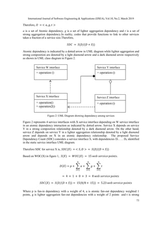 SIZE METRICS FOR SERVICE-ORIENTED ARCHITECTURE | PDF