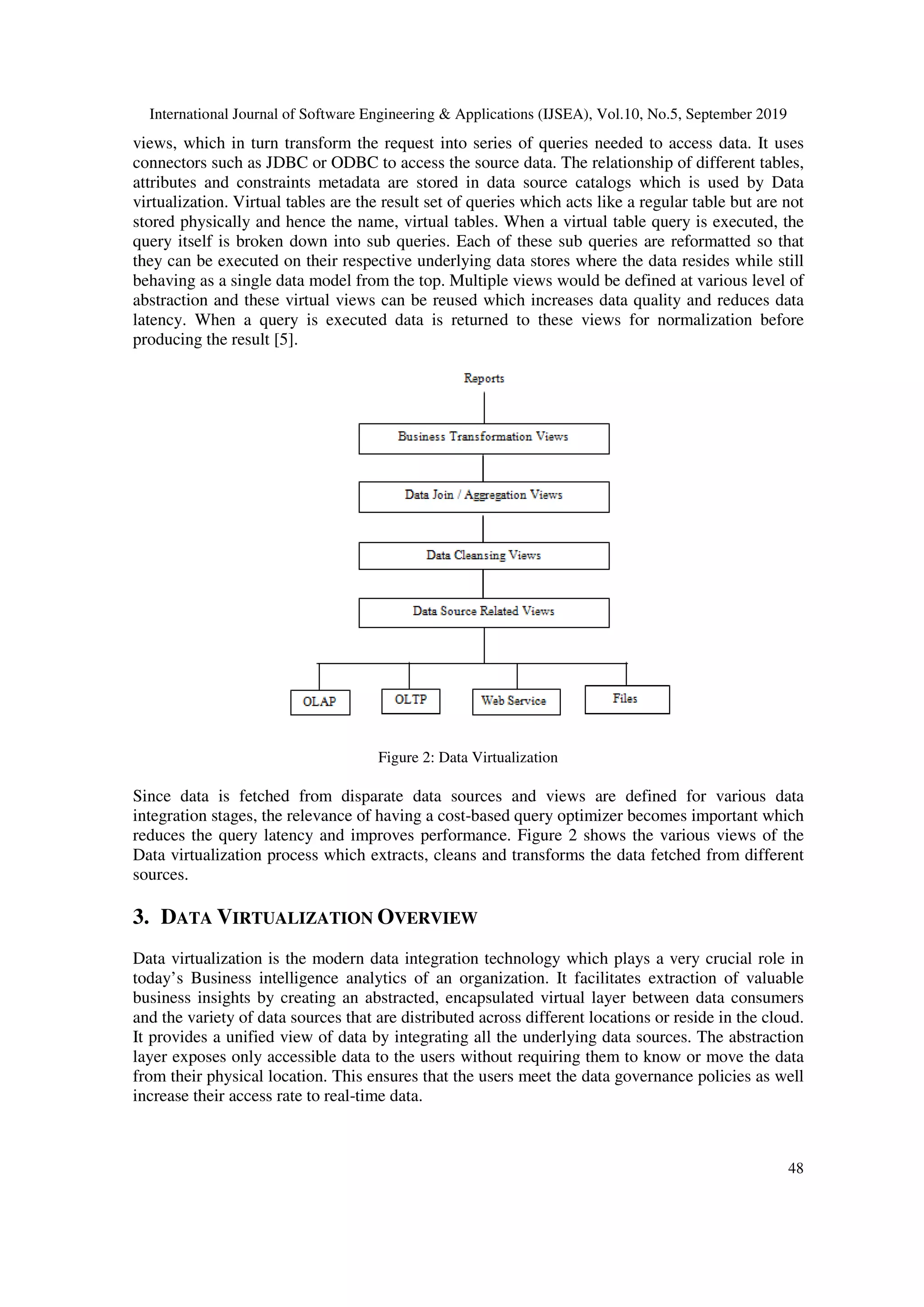 DATA VIRTUALIZATION FOR DECISION MAKING IN BIG DATA | PDF