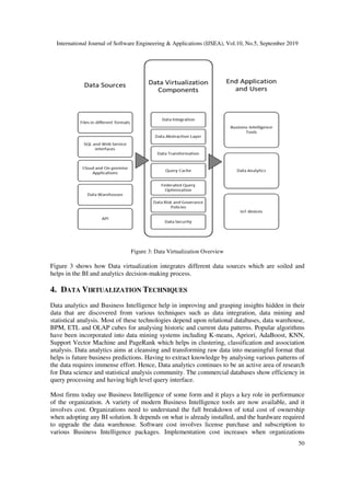 DATA VIRTUALIZATION FOR DECISION MAKING IN BIG DATA | PDF | Databases | Computer Software and ...