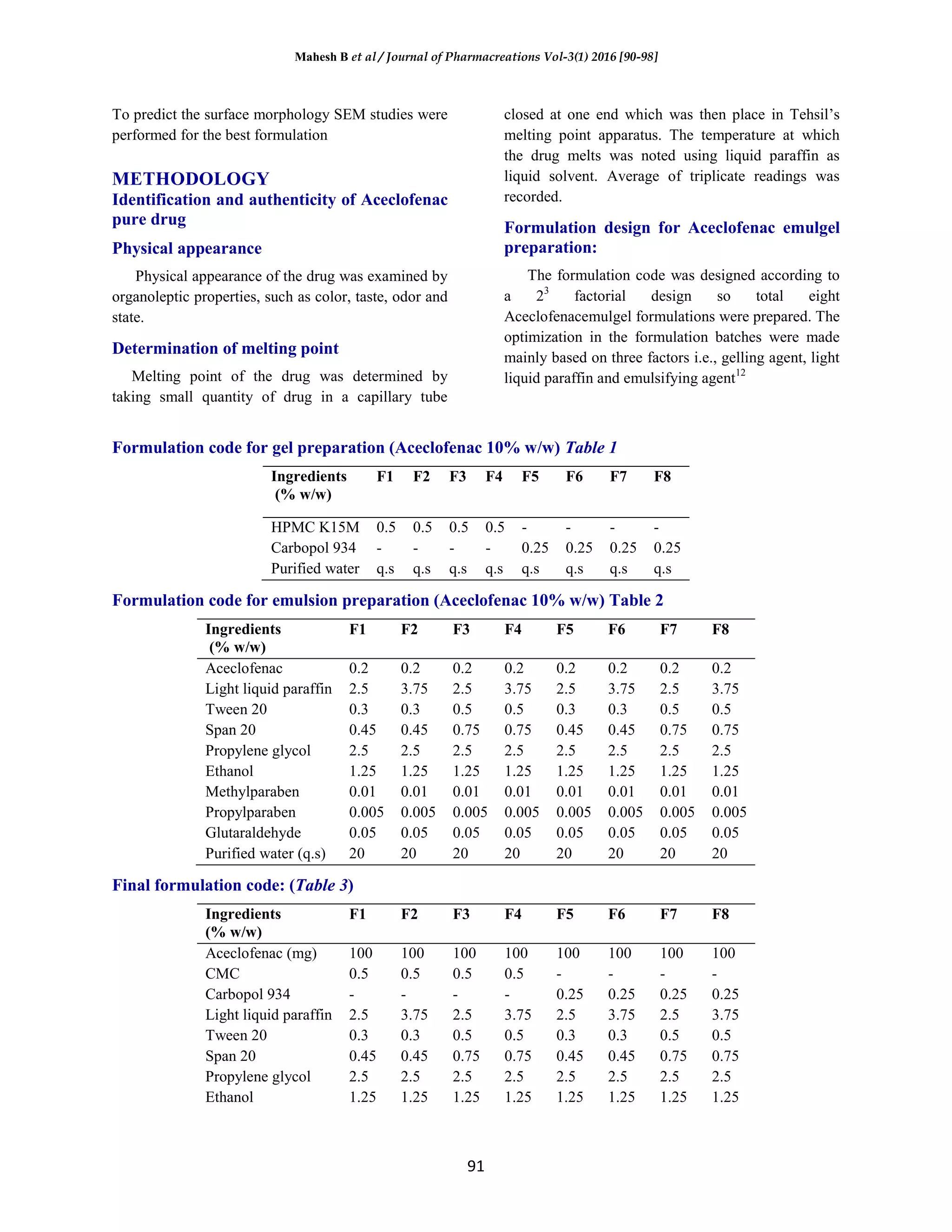 Formulation, characterization and invitro evaluation of ...