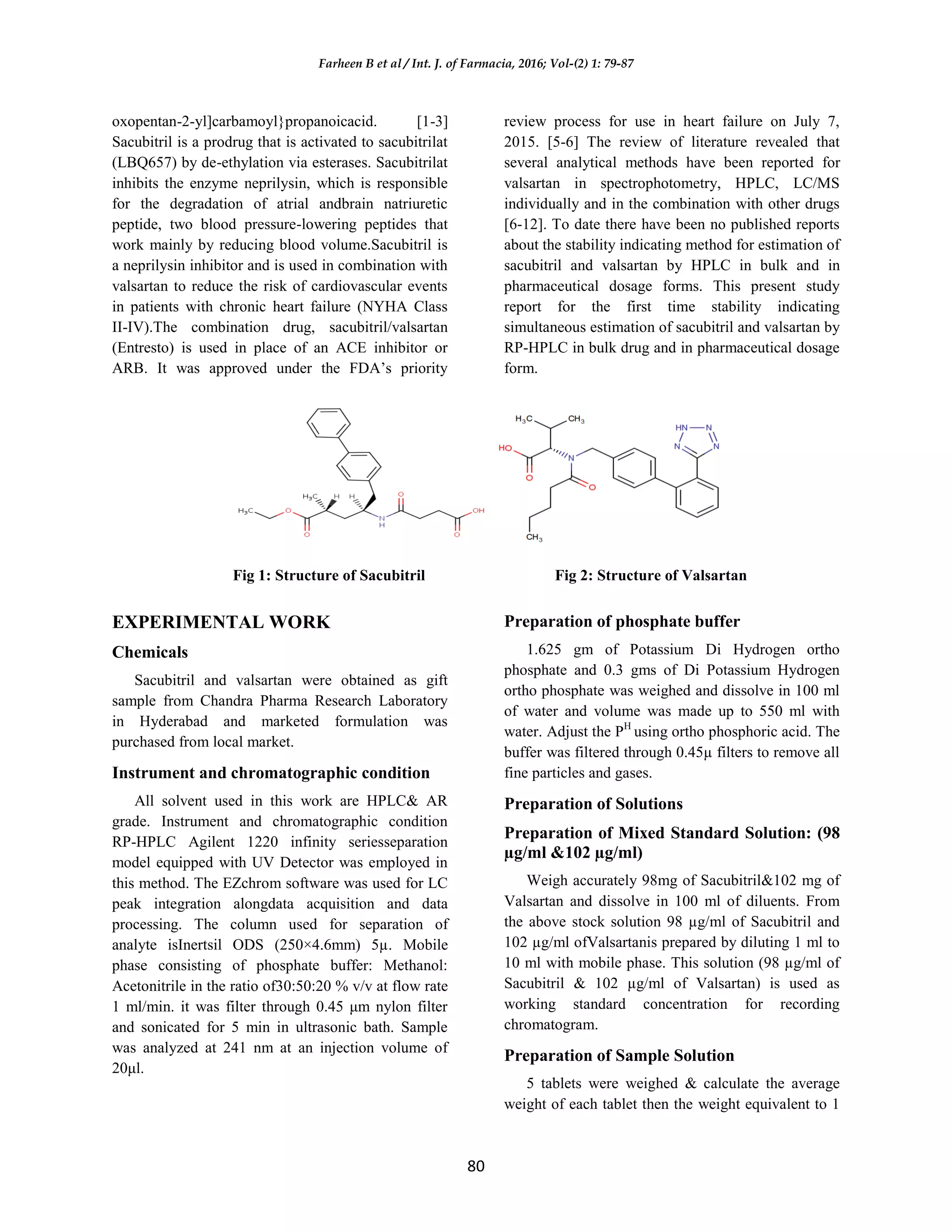 Stability indicating analytical method development and validation for estimation of Sacubitril ...