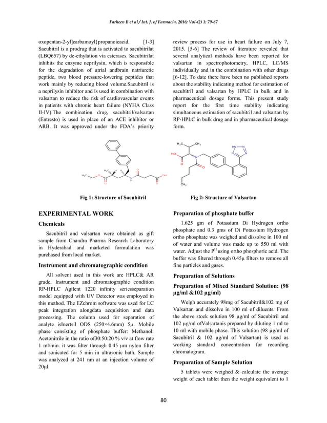 Stability indicating analytical method development and validation for estimation of Sacubitril ...