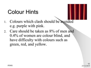 HCI Topic The Colours | PPT