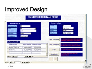 HCI Topic The Colours | PPT