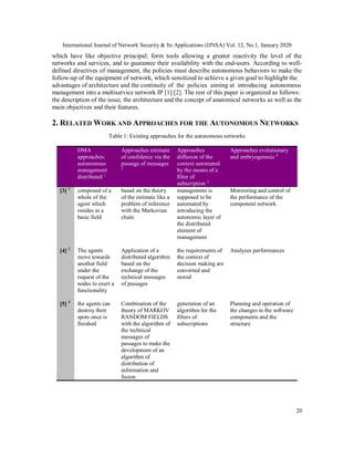 SELF-ORGANIZATION AND AUTONOMOUS NETWORK SURVEY | PDF
