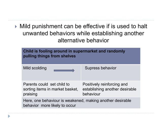 Punishment | PPT