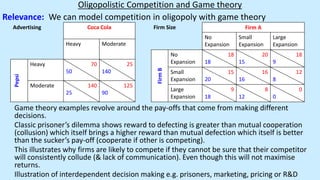 Oligopoly | PPT
