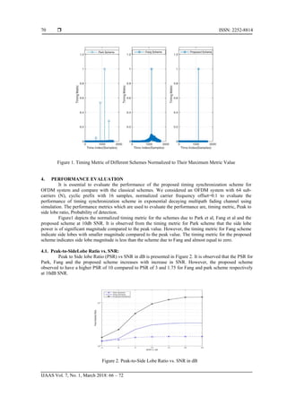 A Novel CAZAC Sequence Based Timing Synchronization Scheme for OFDM System | PDF