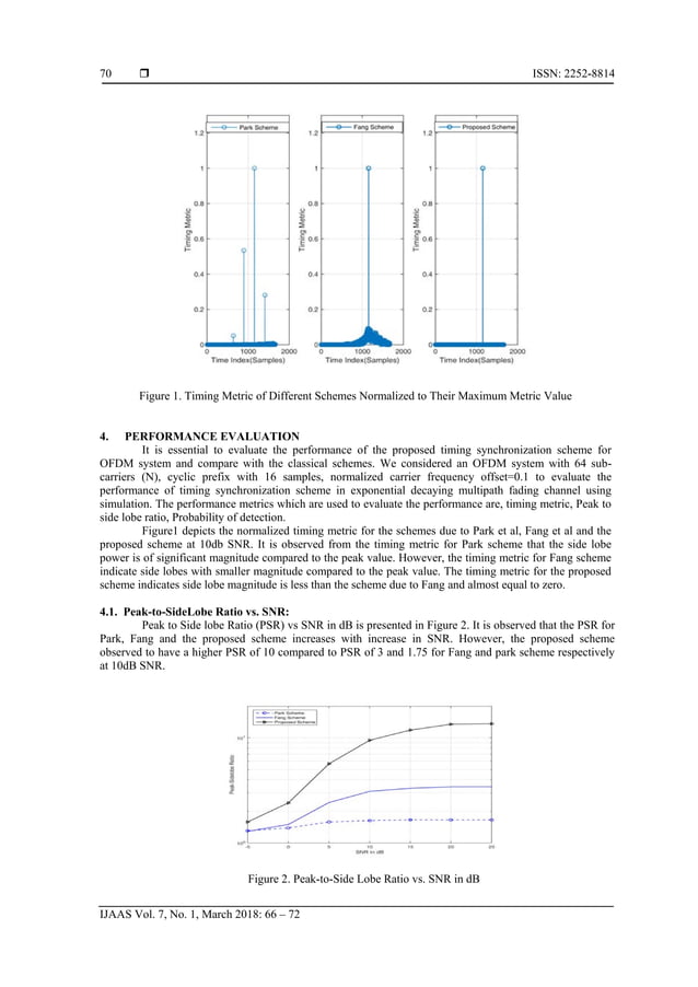 A Novel CAZAC Sequence Based Timing Synchronization Scheme for OFDM System | PDF