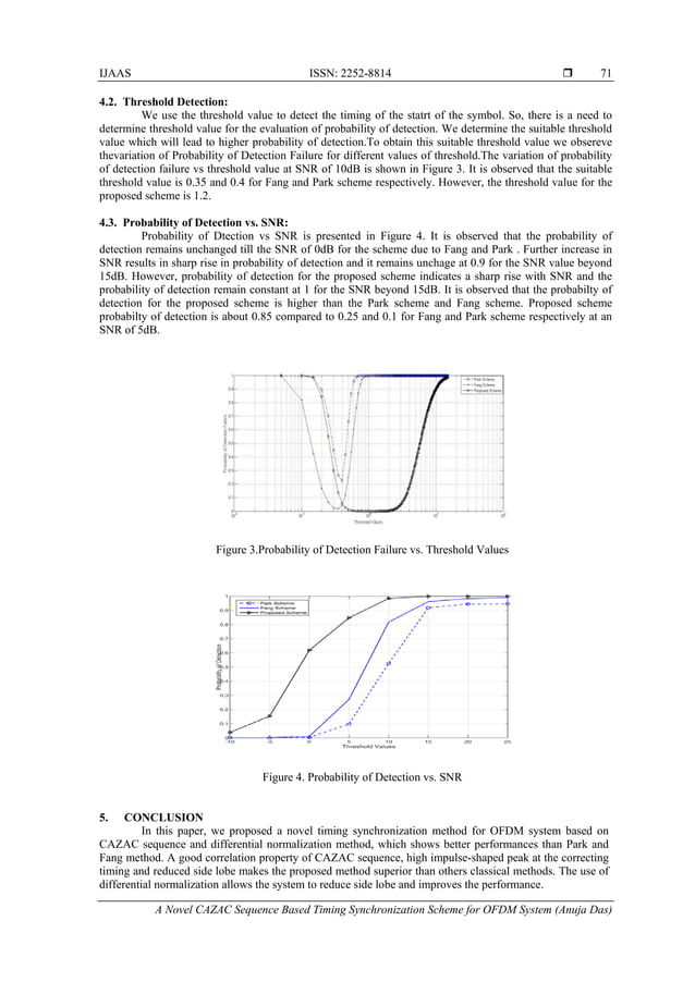 A Novel CAZAC Sequence Based Timing Synchronization Scheme for OFDM System | PDF