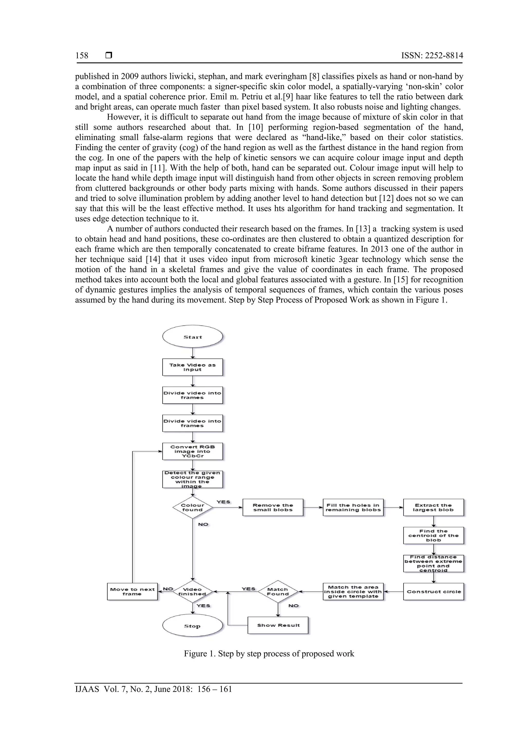 Vision Based Approach to Sign Language Recognition | PDF