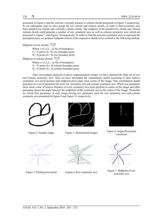 Angular Symmetric Axis Constellation Model for Off-line Odia ...