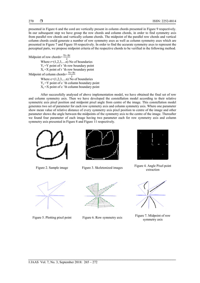 Angular Symmetric Axis Constellation Model for Off-line Odia Handwritten Characters Recognition ...