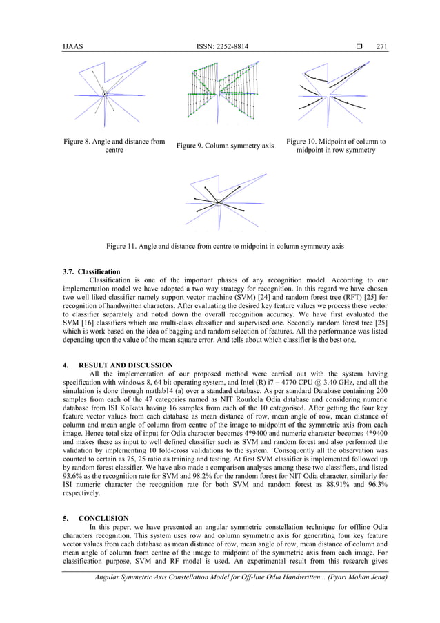 Angular Symmetric Axis Constellation Model for Off-line Odia Handwritten Characters Recognition ...