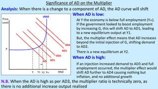 The Multiplier | PPTX