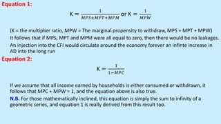 The Multiplier | PPTX