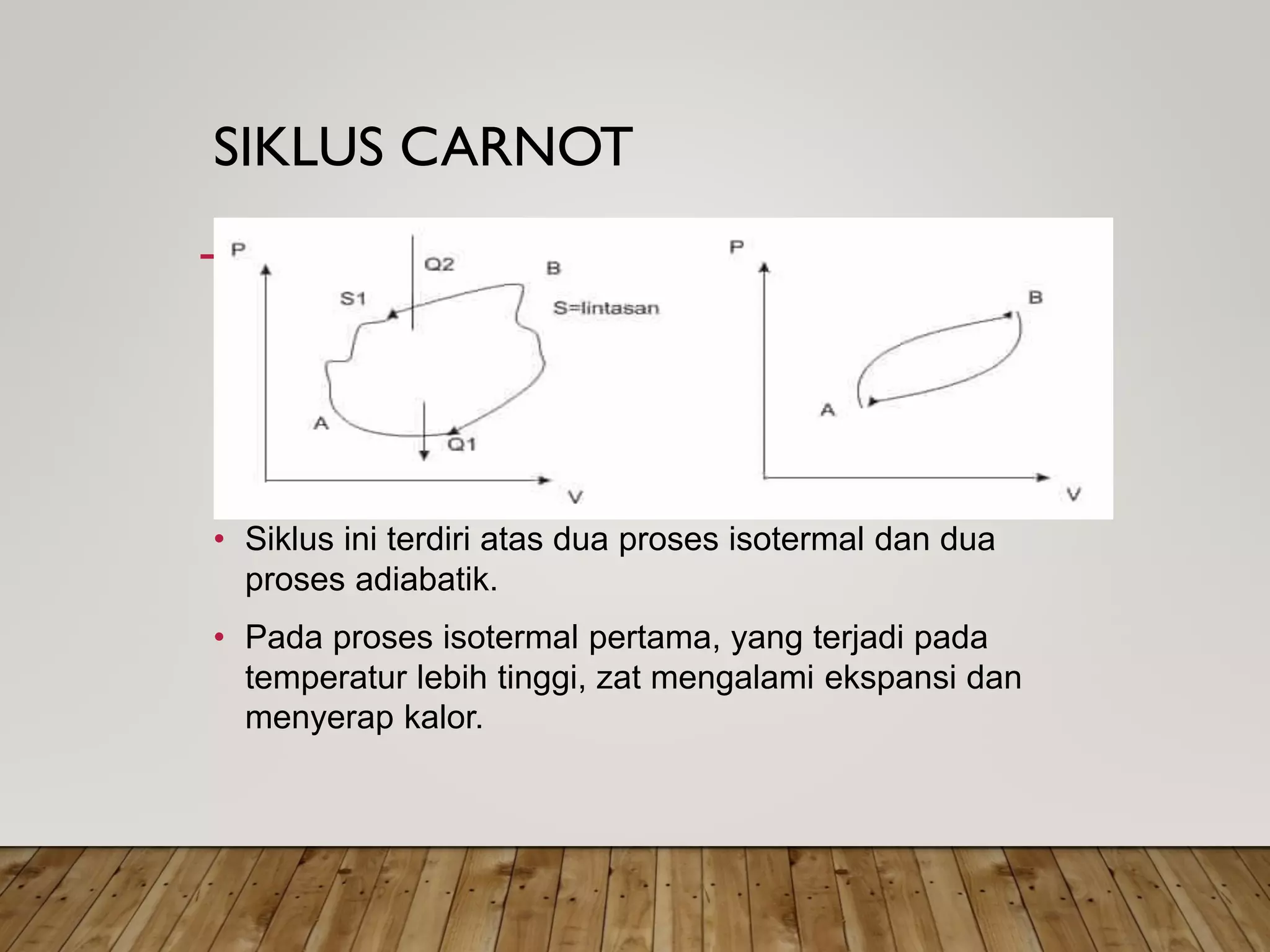 Siklus Mesin dan Refrigarator Carnot | PDF