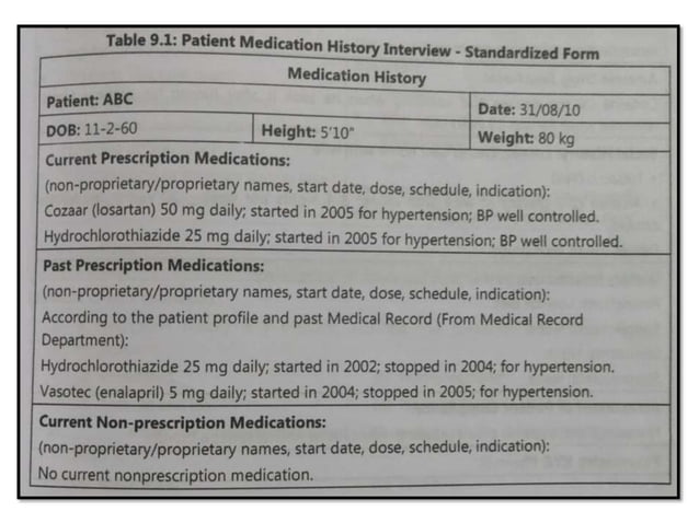 Patient Medication History Interview | PPTX