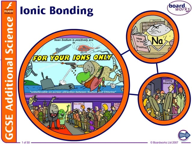 09. ionic bonding | PPT | Chemistry | Science