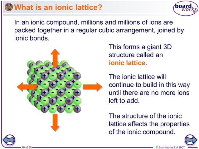 09. ionic bonding | PPT
