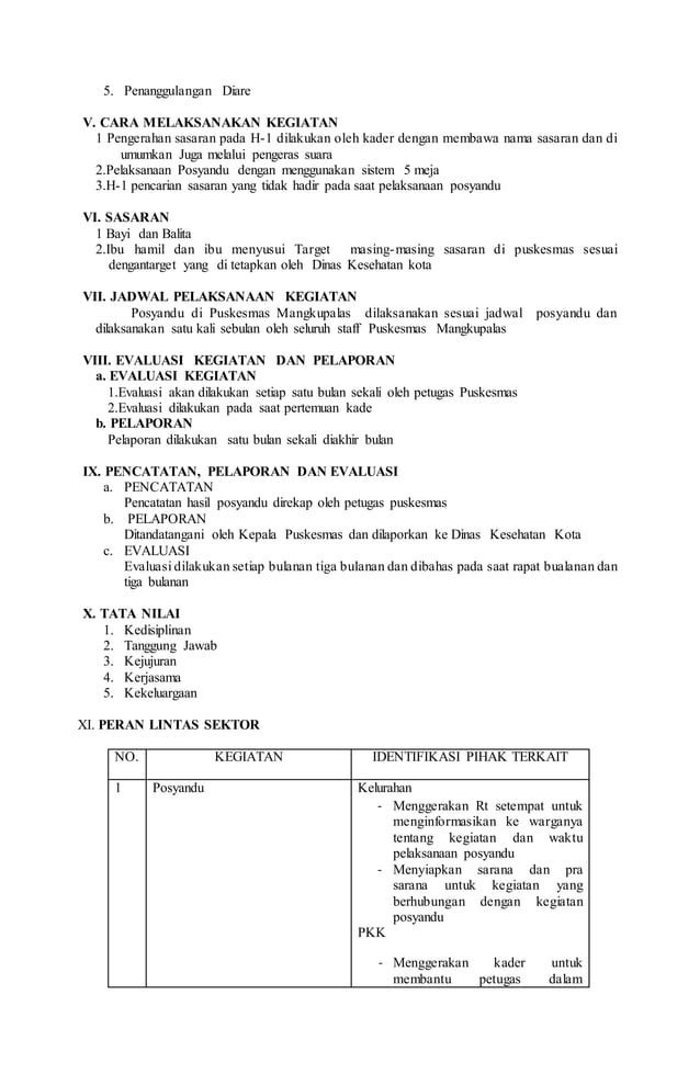 09.KAK Posyandu.docx