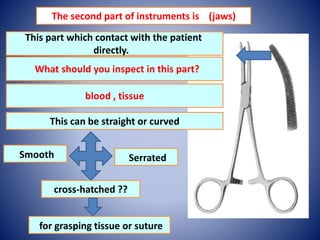 09.30 Surgical instruments types, classification and risks, Dr Yassir ...